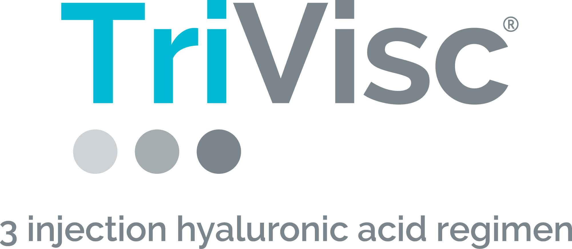 Our Brands - Avanos Medical, Inc.